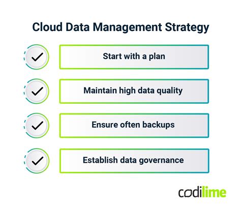 Effective Cloud Based Data Management