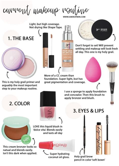 Beauty Basics 8 Tips To Avoid Cakey Foundation For A Flawless Base A Mix Of Min Makeup