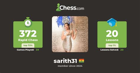 Sarith31 Chess Profile