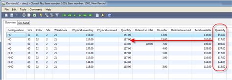 Dynamics AX