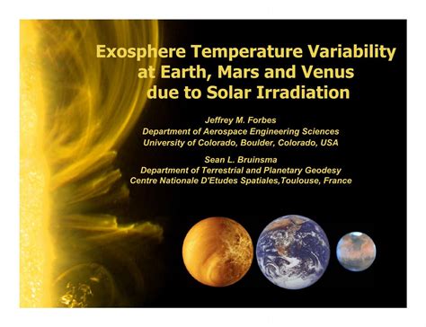 Exosphere Temperature Variability At Earth Mars And Congrex