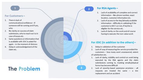 Manomay Archives Case 1 Manomay Align It Right