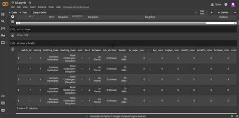 Ramya Bhat On Linkedin Internpe Internship Aiml