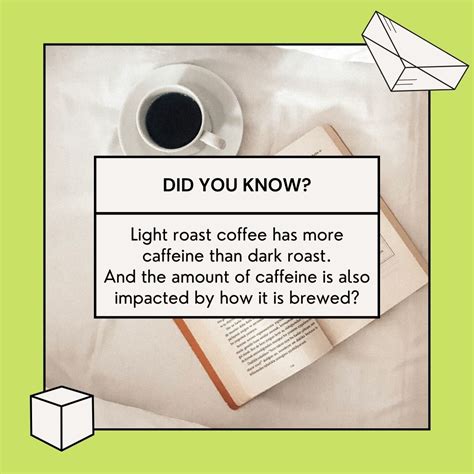 Caffeinecontrol Cutting Back On Caffeine Used To Be