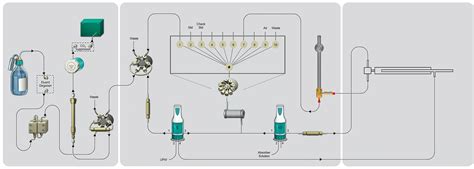 Halogens And Sulfur In Solid Samples According To En 17813 Metrohm
