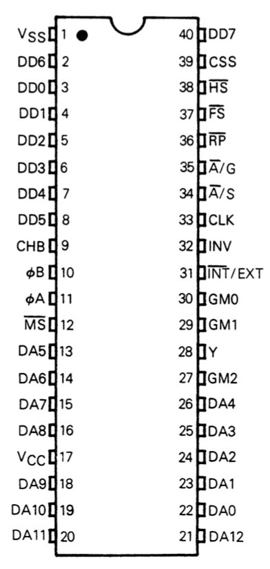 Building A 6502 Computer Part 4 Graphics Kiran Tomlinson