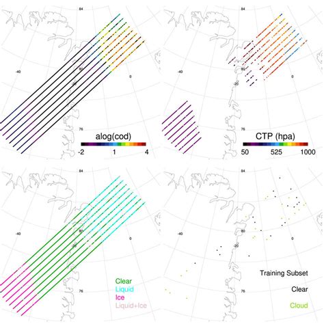 Upper Left Cloud Optical Depth Cod Upper Right Cloud Top Pressure