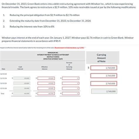 Solved Prepare An Effective Interest Ammortization Table For