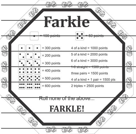 Farkle Digital Download Instant Download Farkle Game Svg Farkle
