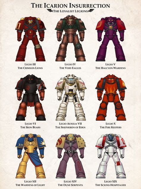 120 Space Marine Color Schemes Ideas Space Marine Marine Colors