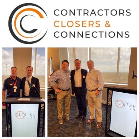 Brian K Hanrahan On Linkedin Contractors Closers And Connections