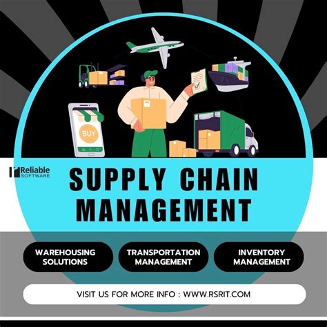 Reliable Software On Linkedin Reliablesoftware Supplychainanalytics Analyticsconsultinf