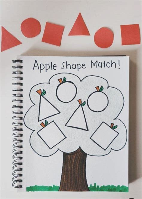 Apple Shapes Artofit