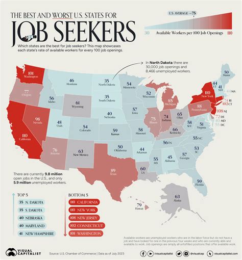 Mapped The Best Us States For Jobs By Worker Availability