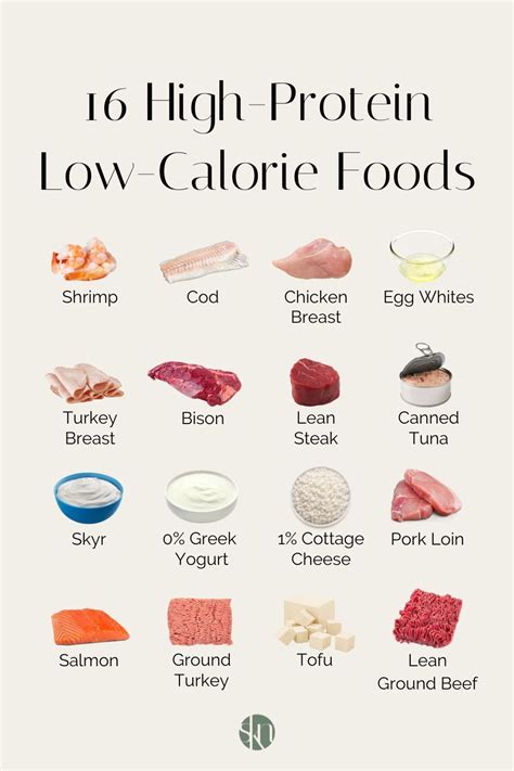 Healthy High Protein Meals Artofit