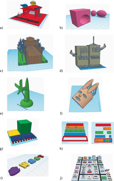 Sample 3d Models Created By Participants Download Scientific Diagram