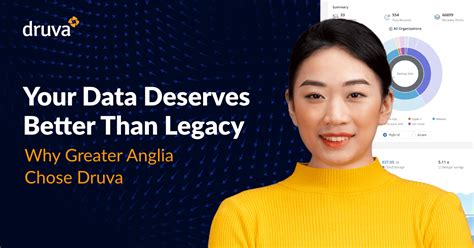 Druva Your Data Deserves Better Than Legacy Why Greater Anglia Chose Druva