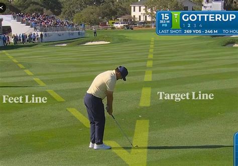 Chris Gotterup Looks Aimed 20 Yards Left Why It Works Mygolfspy