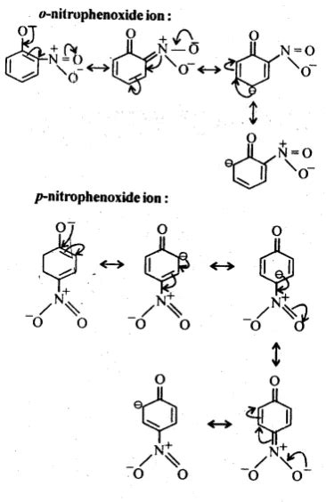 Ncert Solutions For Class 12 Chemistry Chapter 11 Alcohols Phenols And Ether
