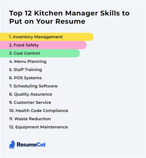 Top 12 Kitchen Manager Skills To Put On Your Resume