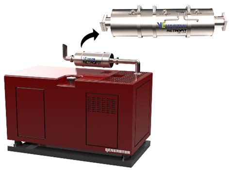 Generator Wiring A Comprehensive Guide To Optimize Performance