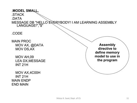 Assembly Language Lecture 1 Ppt
