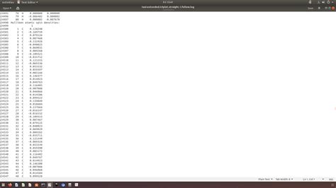 How To Plot The Value Of Spin Distribution Researchgate