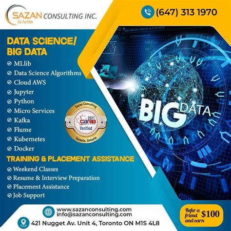 Nikita G On Linkedin Bigdata Dataanalytics Datascientist