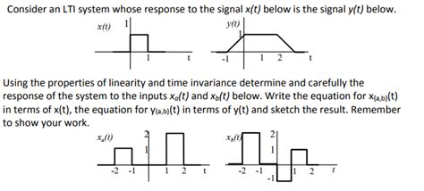 solved consider an lti system whose response to the signal