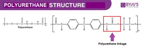 Polyurethane Foam Structure Properties And Uses Of C27h36n2o10