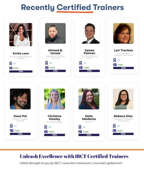 The Board Congratulates All Recently Certified Trainers In The Us You Are Invited To Give Them