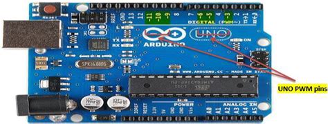 Arduino 脉冲宽度调制 W3cschool