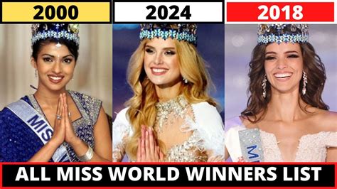 Then And Now Miss World Winners From India Wqxqjl