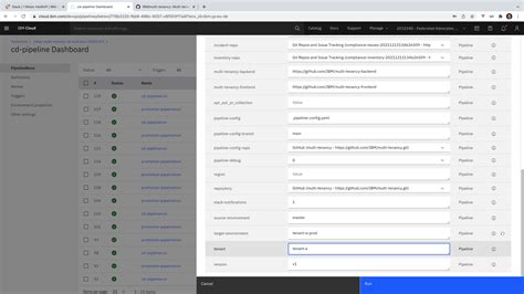 Continuous Delivery With Devsecops Reference Architecture Niklas Heidloff