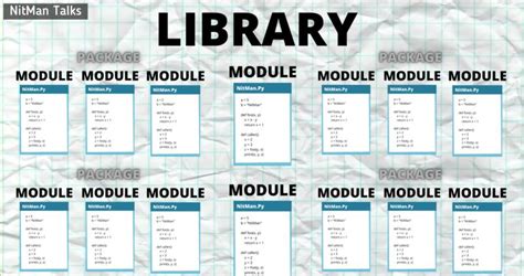 How To Use Python Terminologies For Data Science Siva Kumar Lagudu