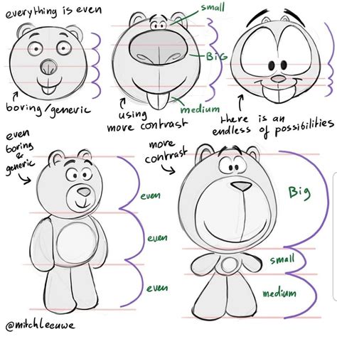 Discover 32 Influencer Map Ideas Anatomy Art Human Anatomy Drawing