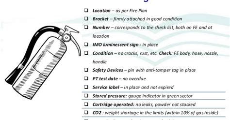 Accord Advised Fire Extinguisher Maintenance Inspection Checklist