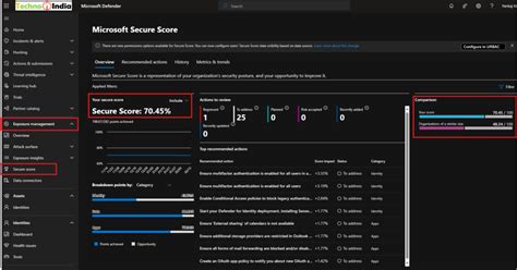 The Ultimate Guide To Microsoft Secure Score Strengthening