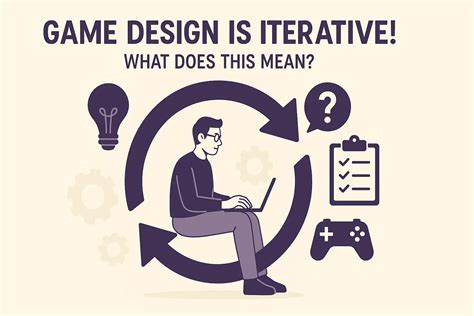 Game Design Is Iterative What Does This Mean Tech Imaging