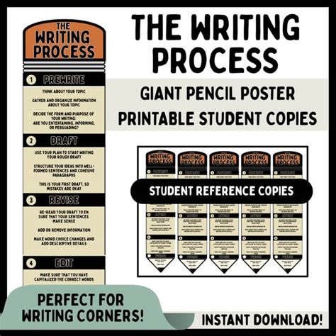 The Writing Process Pencil Poster Bulletin Board Writing Center