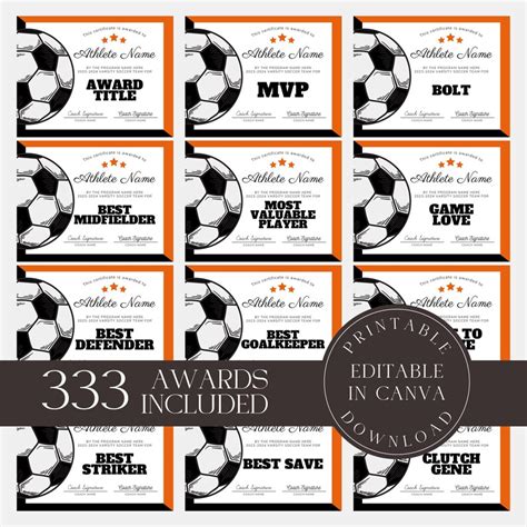 Editable Soccer Football Awards Template Custom Soccer Award