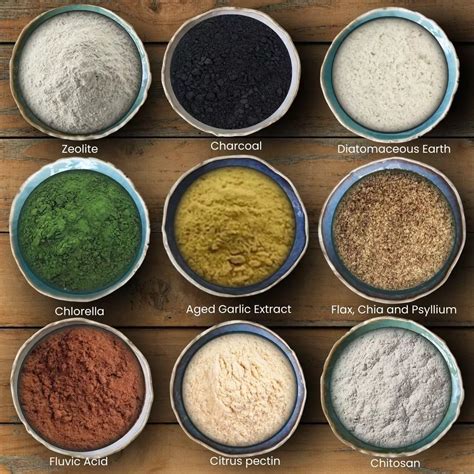 Binders Chelators Detox