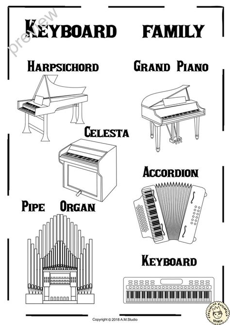 Keyboard Instruments List 14 Keyboard Musical Instruments You Should