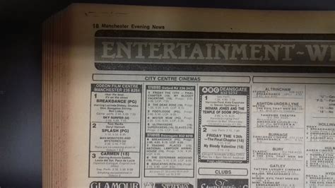 Research Roundup Local Cinema Listings — The Richard Roberts Archive