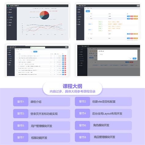 Vue3电商后台管理系统项目实战【共14课时】vuejs课程 51cto学堂