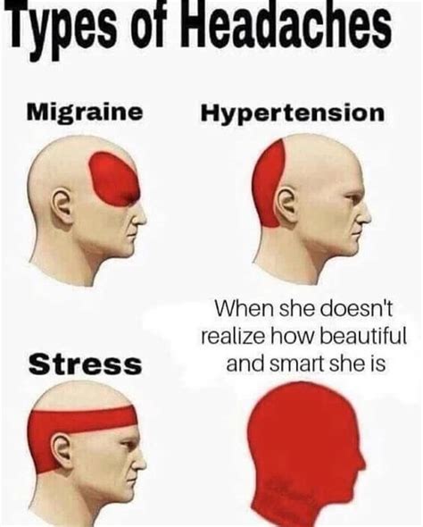 The Worst Kind Of Headache R Wholesomememes Wholesome Memes Know
