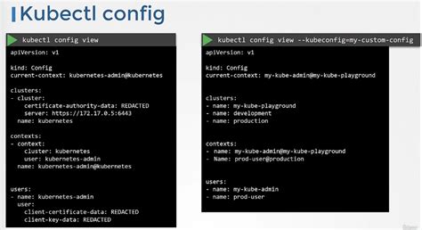 Kubernetes CKA Study Certificates API KubeConfig