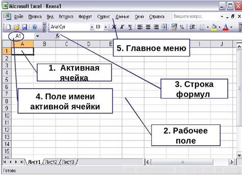 Активная ячейка в Excel это Свойство Window Activecell Excel Microsoft Learn