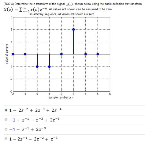 Solved TCO Determine The Z Transform Of The Signal Chegg