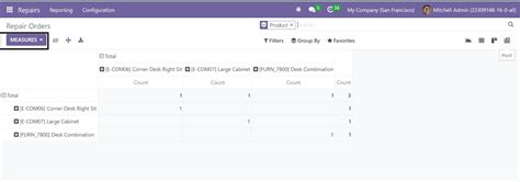 Reporting In Odoo Repair App Odoo V Community Edition Book